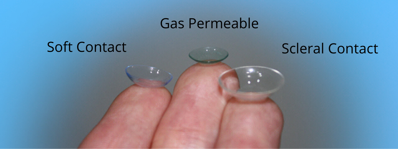 Contact Lenses By Type - DiNapoli Opticians